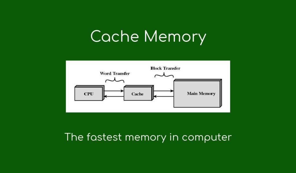 Cache Memory Kya Hai? कैश मेमोरी के प्रकार और संपूर्ण जानकारी